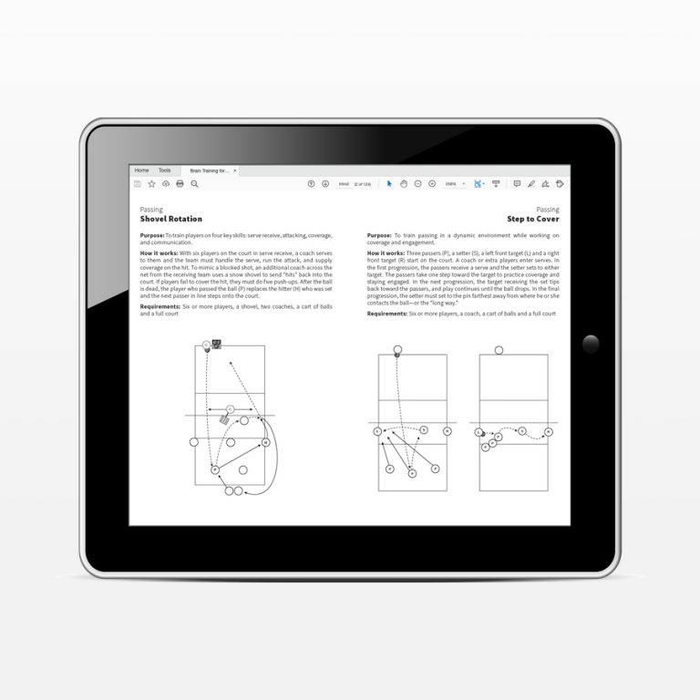 Volleyball Drills: Collection 2 (Digital Download) - AOC Volleyball – Store